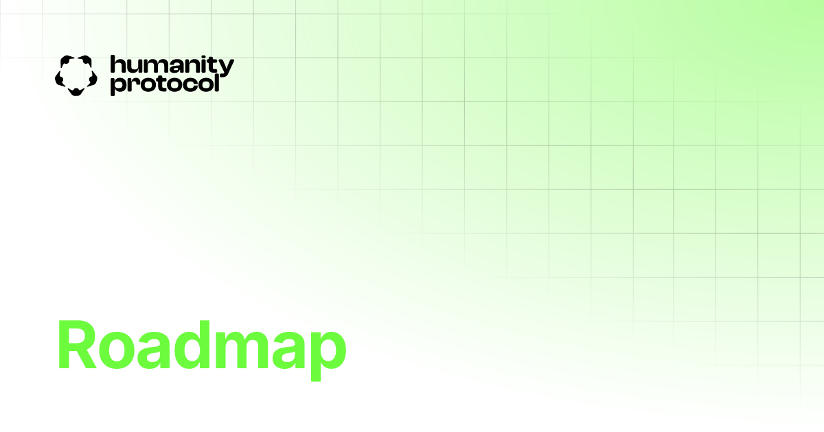Roadmap | Humanity Protocol Docs