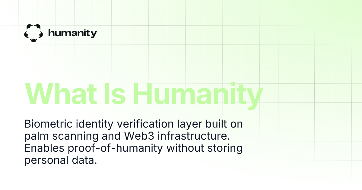 What Is Humanity | Humanity Docs